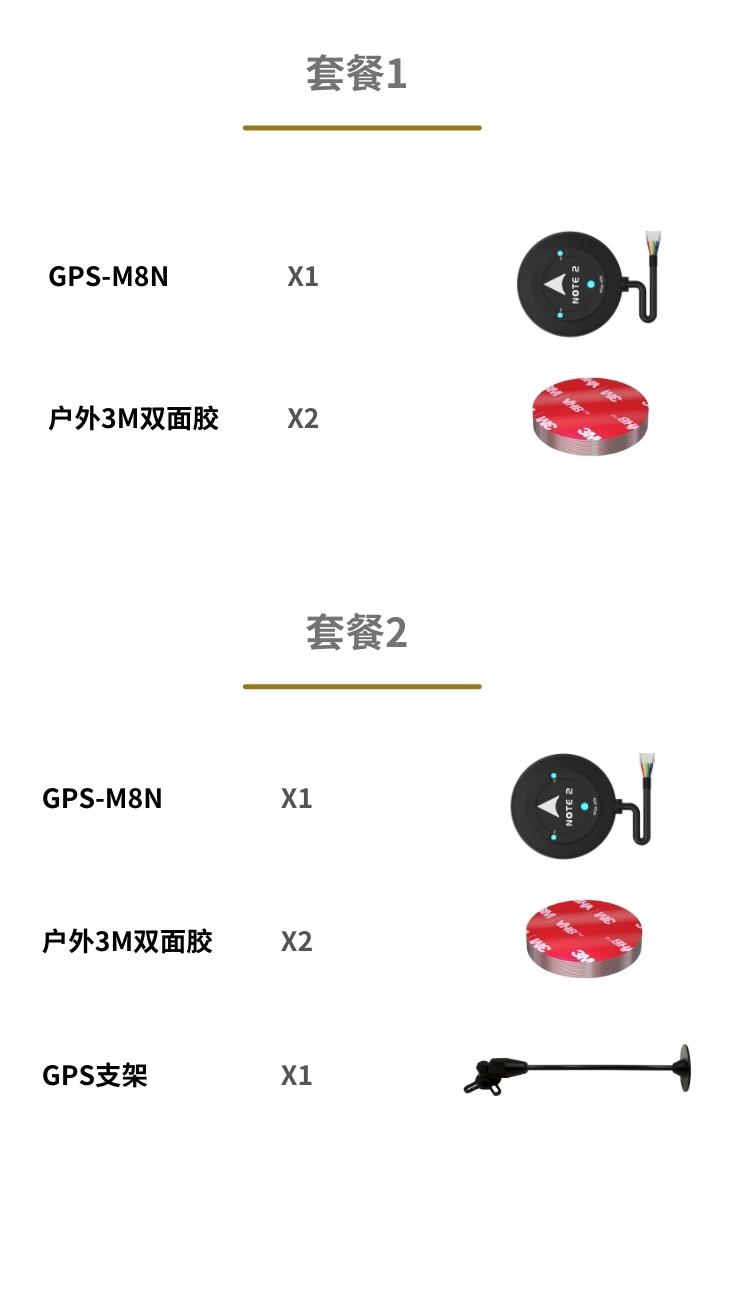 NOTE 2 – M8N通用型GNSS模块 – 云际创新