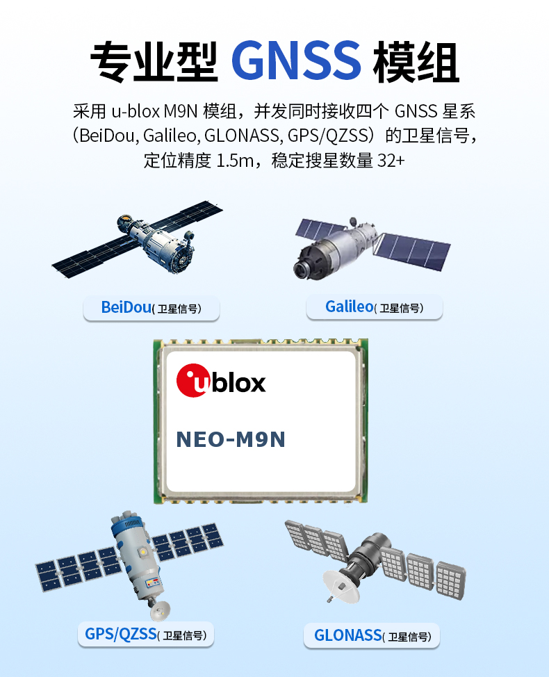 NOTE 3 – M9N通用型GNSS模块 – 云际创新